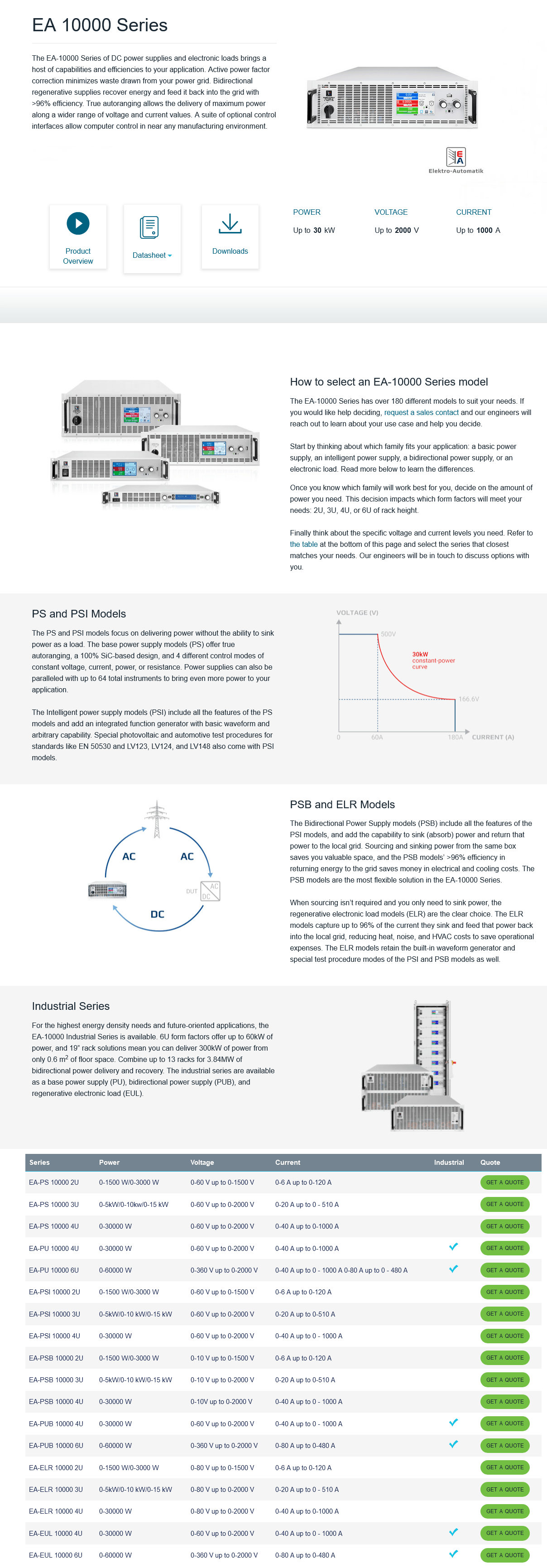 PT. BEST INSTRUMENT INDONESIA