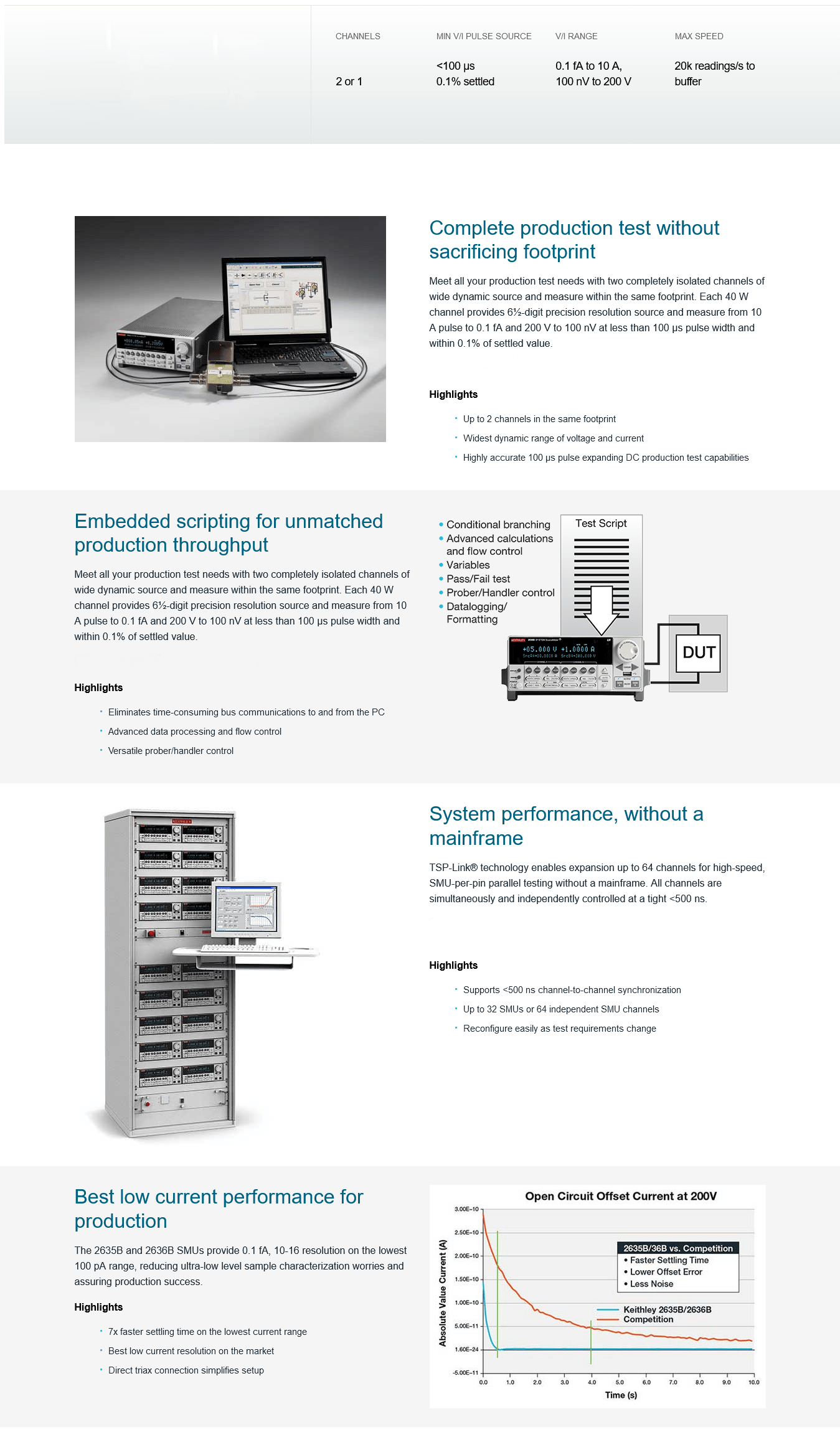 PT. BEST INSTRUMENT INDONESIA