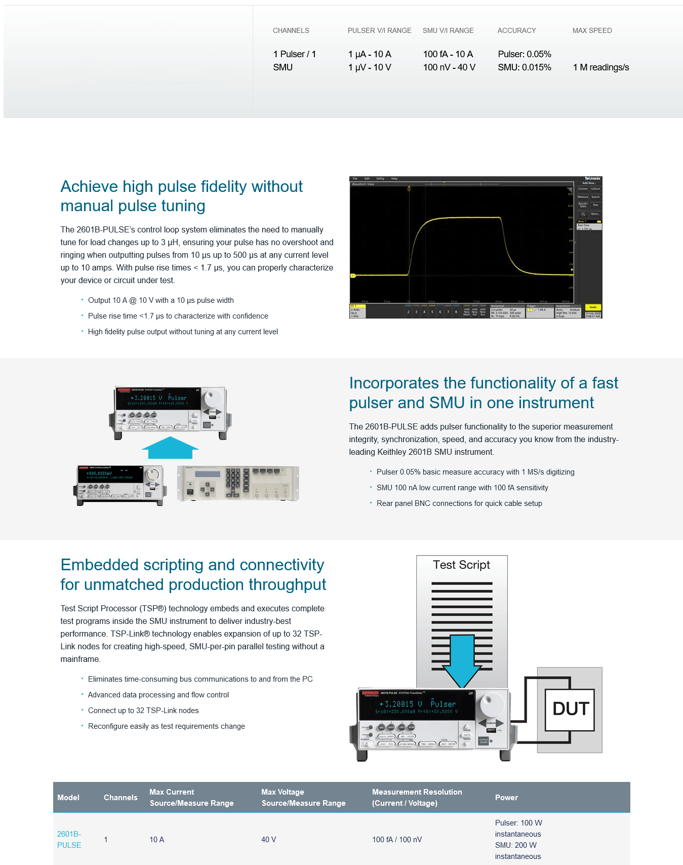PT. BEST INSTRUMENT INDONESIA